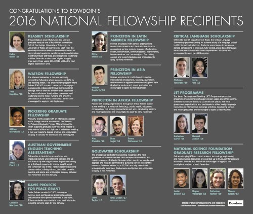 Bowdoin Students Win National Fellowships For Global Work | Bowdoin College