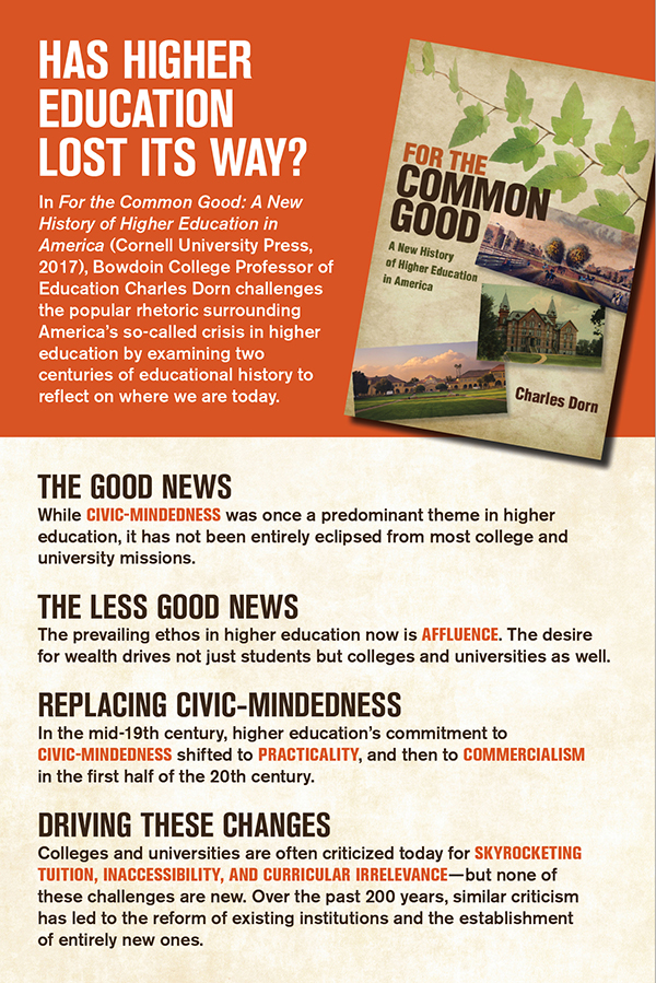 Media Blitz: Bowdoin’s Dorn and Book on History of Higher Ed on TV ...