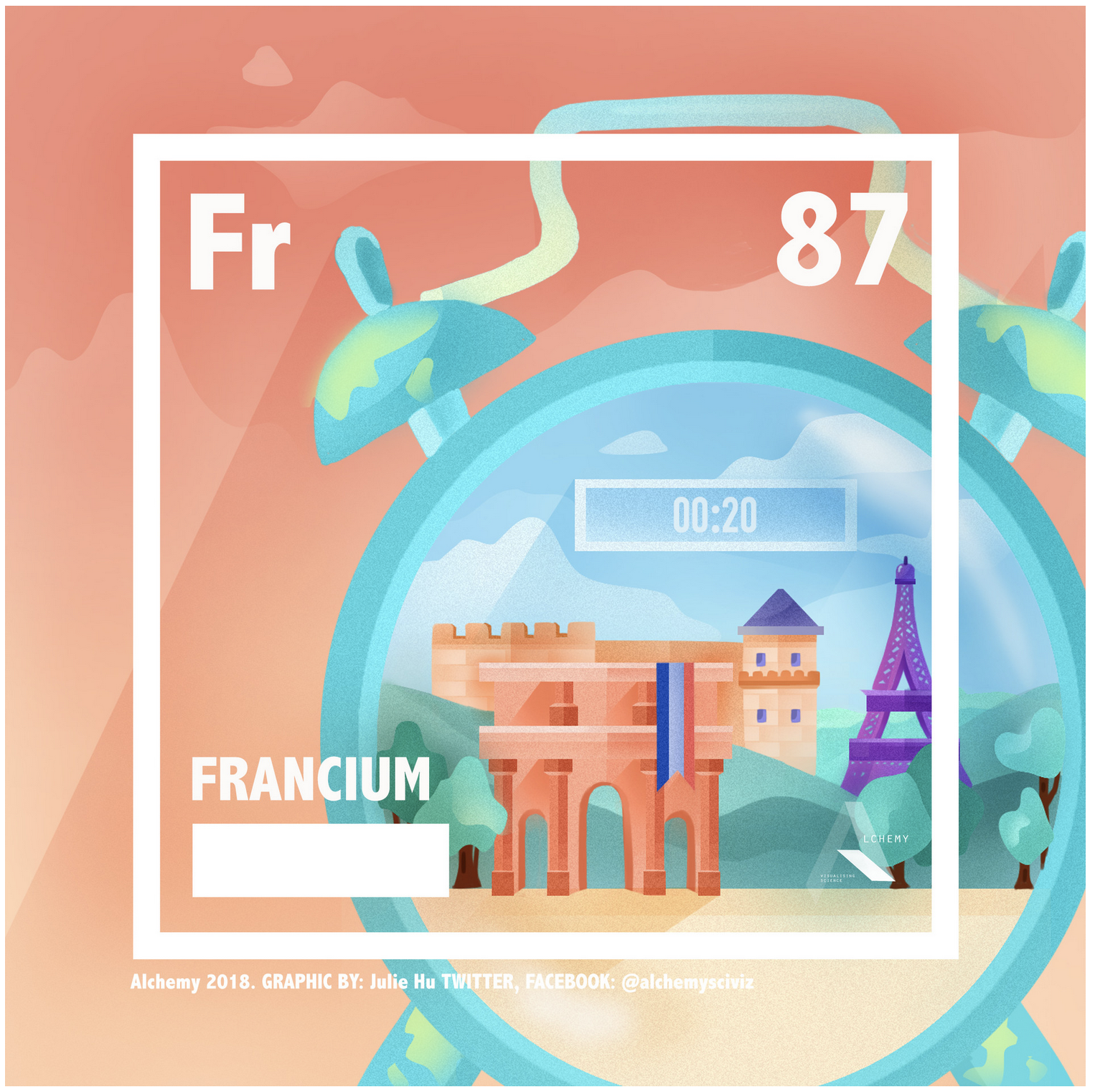 A First-Year Artist Transforms the Periodic Table | Bowdoin College